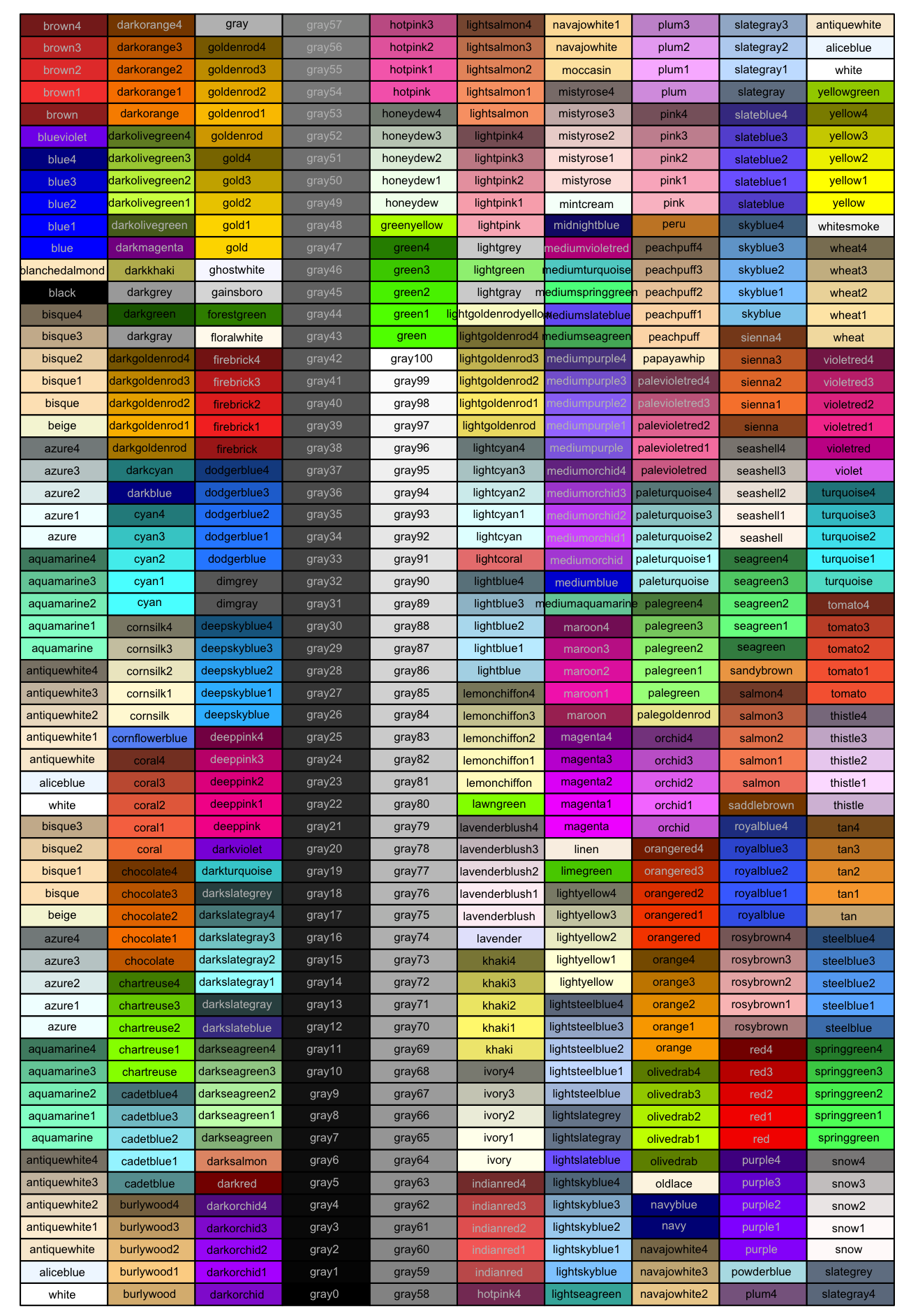 Injuste Salle De Bains Bandage Ggplot2 Color Palette Commander Travaux 